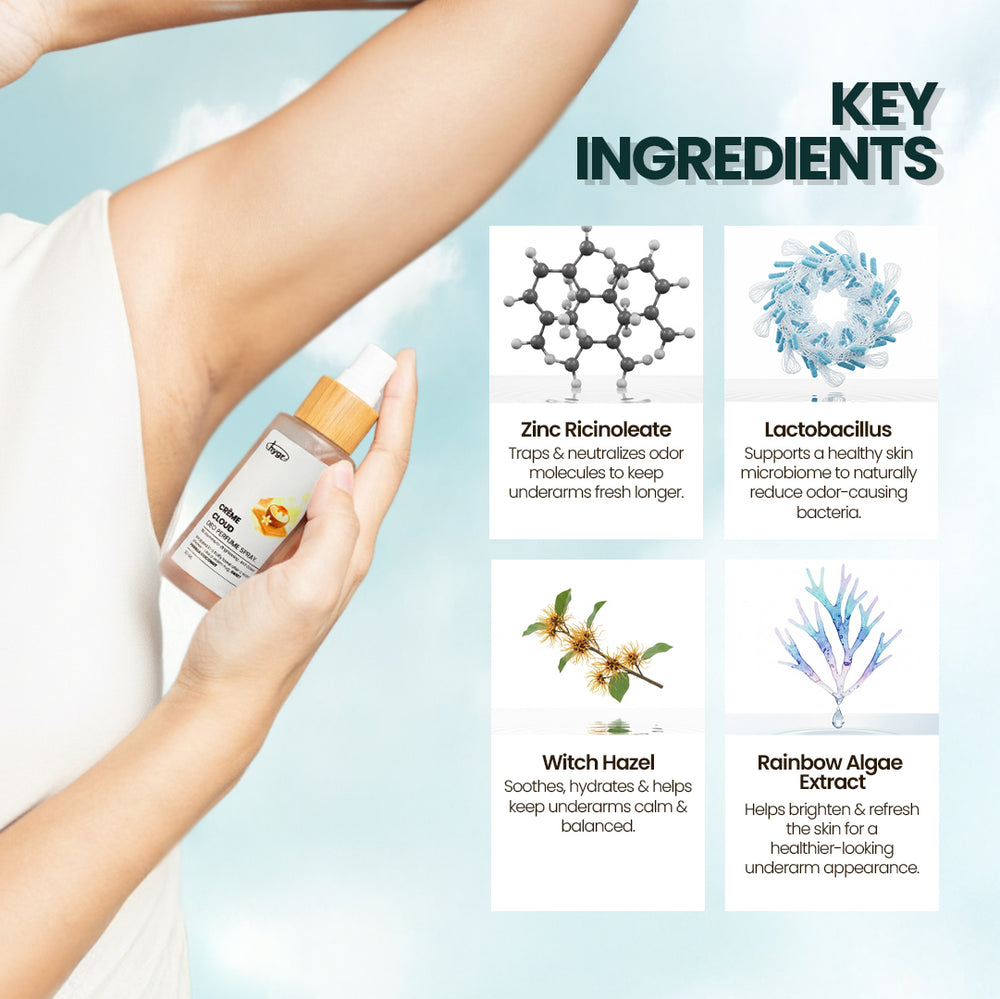 HYGR Natural Refillable Deodorant Spray Perfume｜Long-Lasting Odour Con